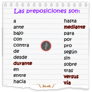 Las preposiciones. Descubre la lista actualizada y cómo enseñarlas ...