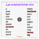 Las preposiciones. Descubre la lista actualizada y cómo enseñarlas ...