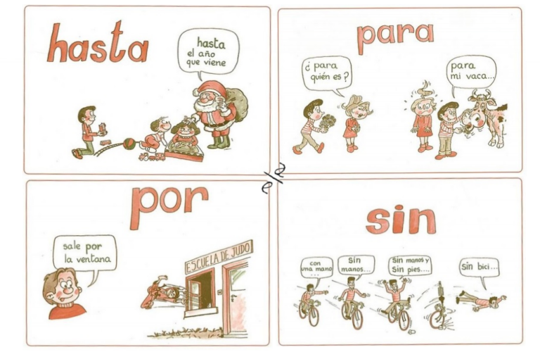 Las preposiciones. Descubre la lista actualizada y cómo enseñarlas ...