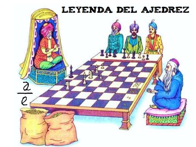 15 de Abril ~ Día del Ajedrez escolar – Agenda Escolar